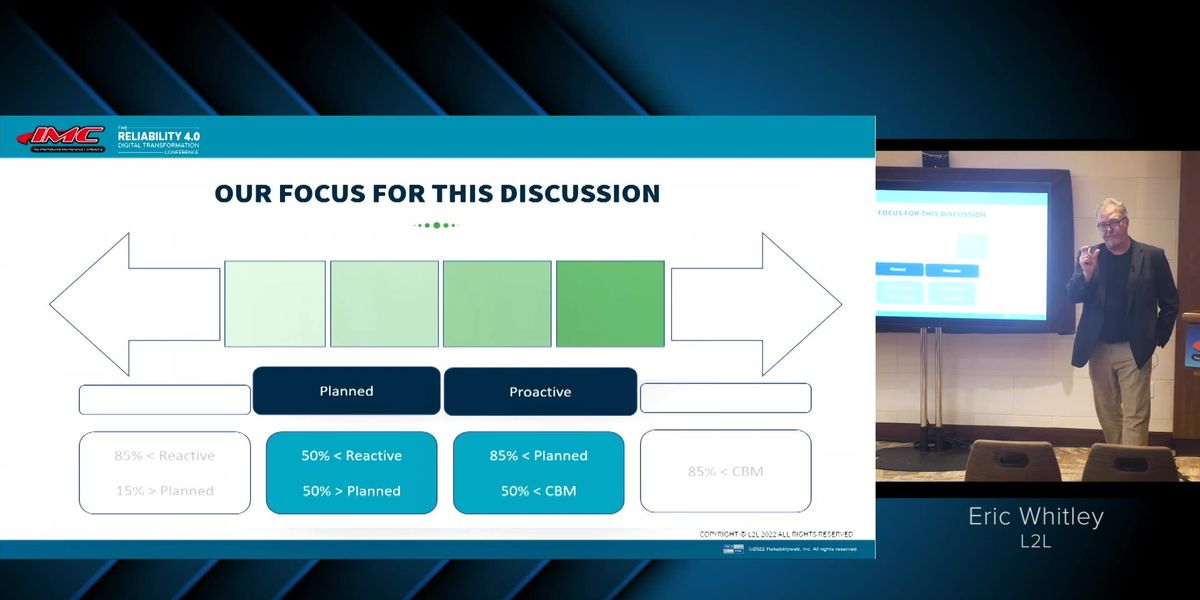 Reliabilityweb As digital transformation in maintenance planning,