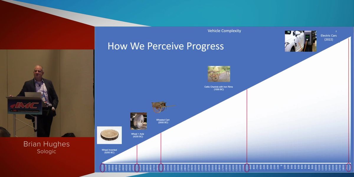 Reliabilityweb FMEA & RCA - The Cycle of Continuous Learning