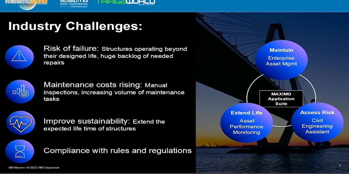Reliabilityweb Maximo Civil Infrastructure Industry Solution