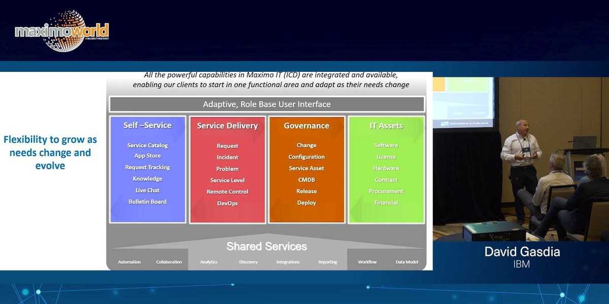 Reliabilityweb In this session you’ll learn about Maximo IT