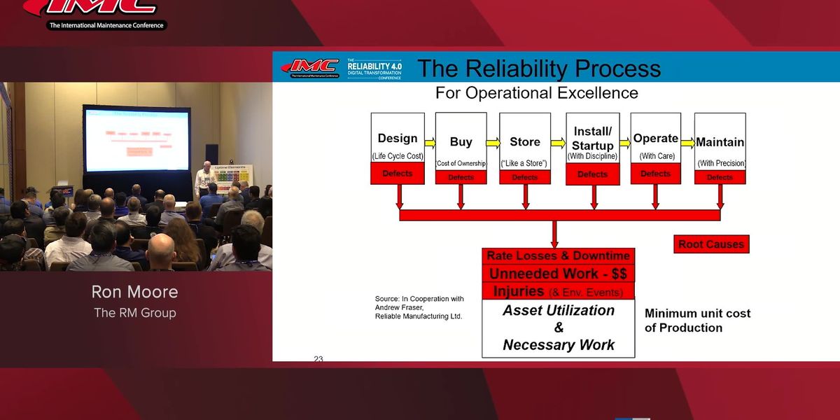 Reliabilityweb Based on "Making Common Sense Common Practice"