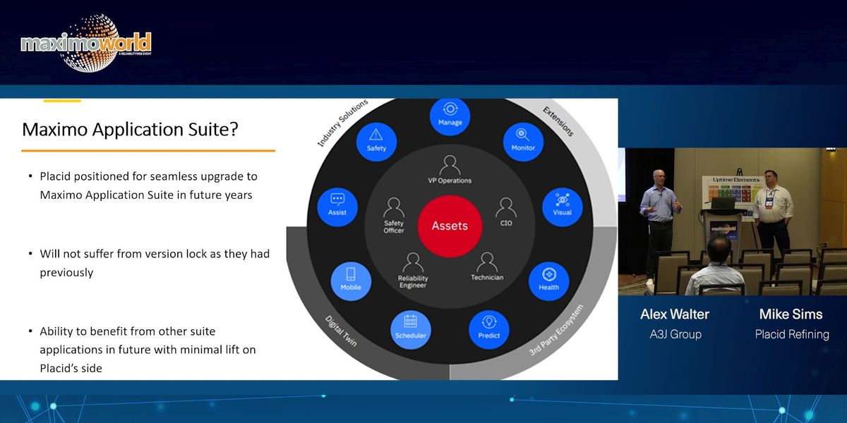 Reliabilityweb Placid Refining Company's move to Maximo® cloud