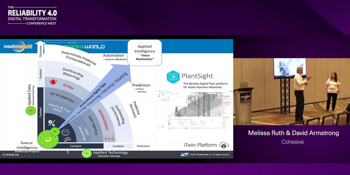 Reliabilityweb Tired of poor data? Real world examples and opportunities.