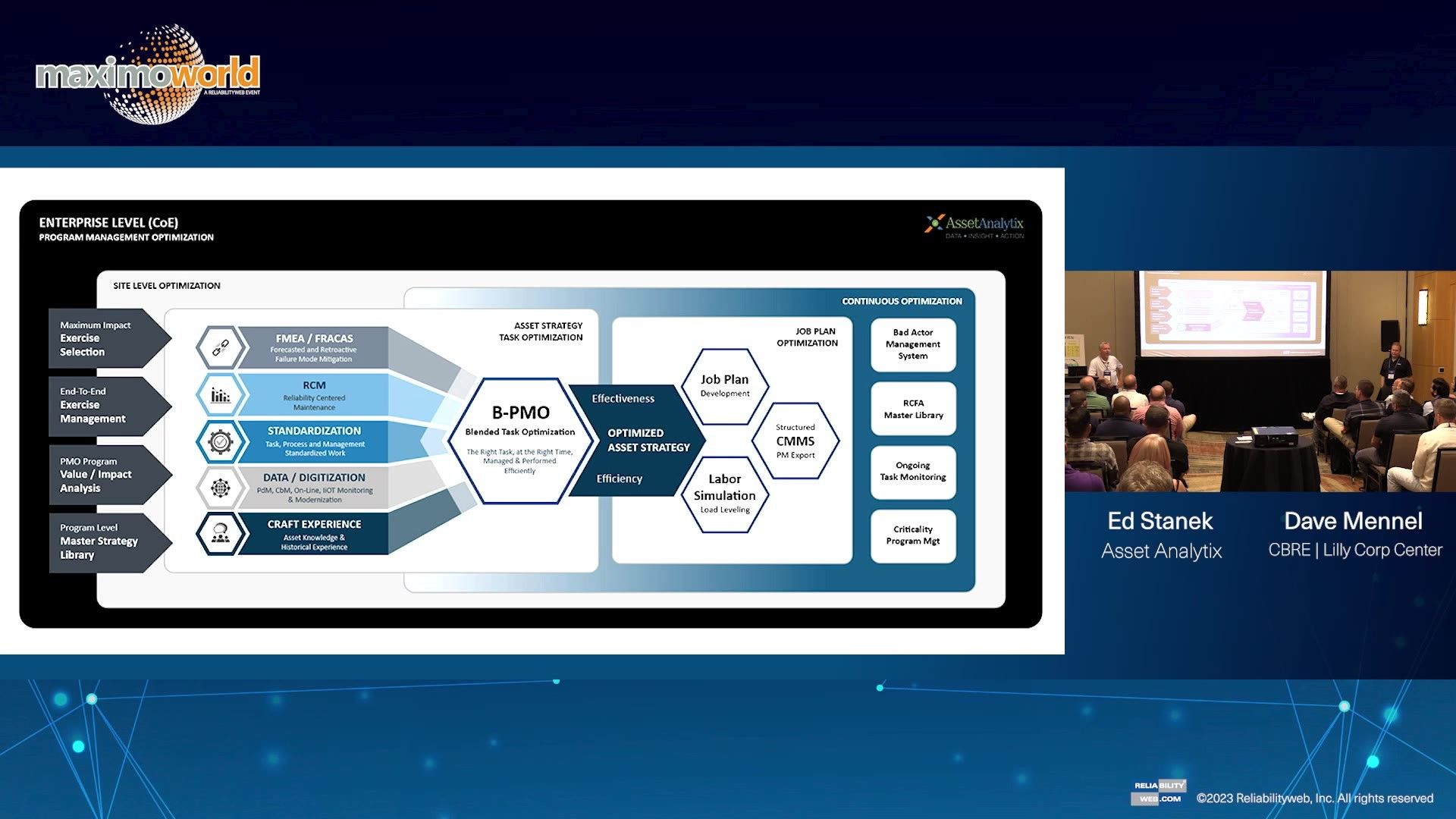 Reliabilityweb improve your preventive maintenance program