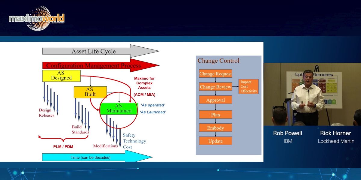 Reliabilityweb Amazing how deep Lockheed Martin go in Maximo configuration