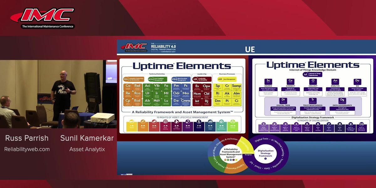 Reliabilityweb See the entire Uptime® Elements GPS Assessment
