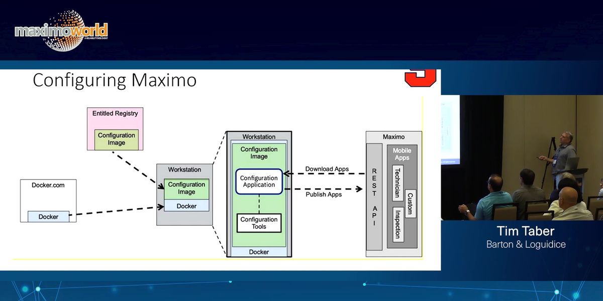 Reliabilityweb Syracuse University's Maximo Mobile application project
