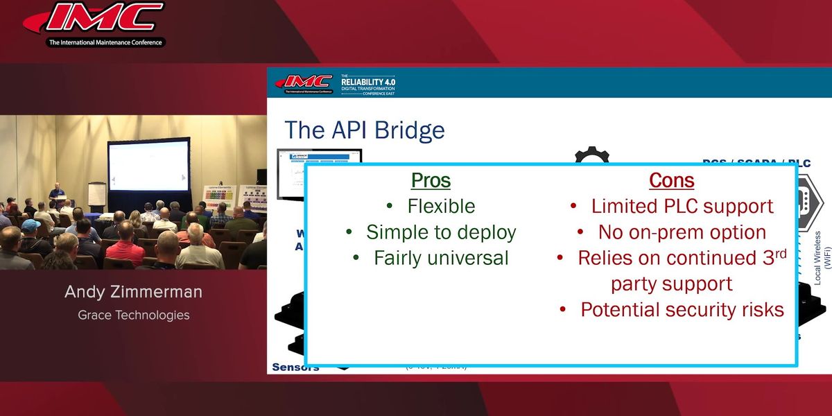 Reliabilityweb Maintenance 4. 0 and Legacy Equipment