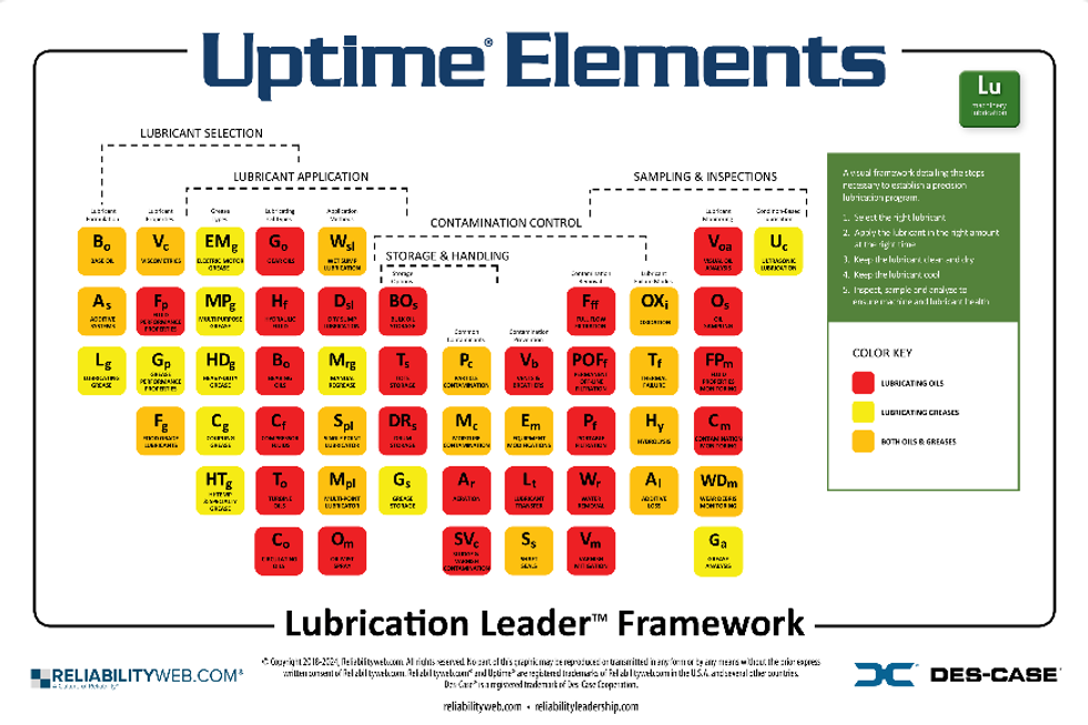 Reliabilityweb Digital Zone - Downloads