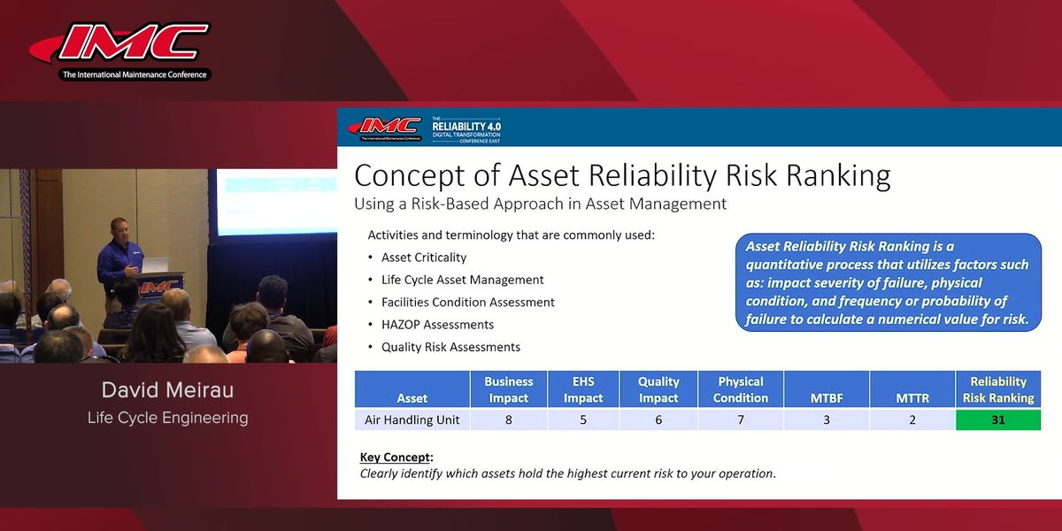 Reliabilityweb Benefit from an asset risk reliability ranking process.