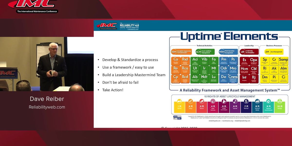 Reliabilityweb Elevate your leadership skills