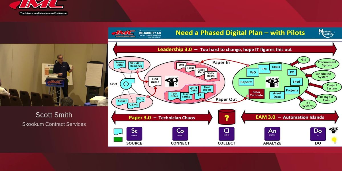 Reliabilityweb the Reliabilityweb eco-system