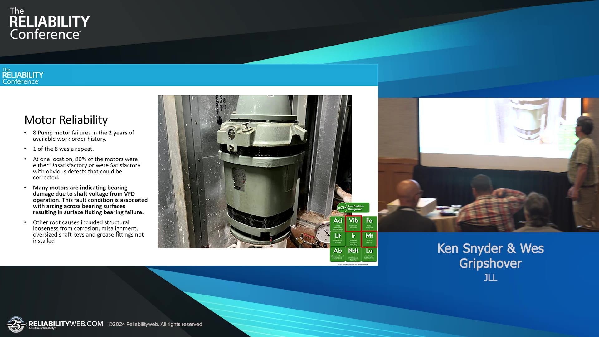 Reliabilityweb - Reliability TV