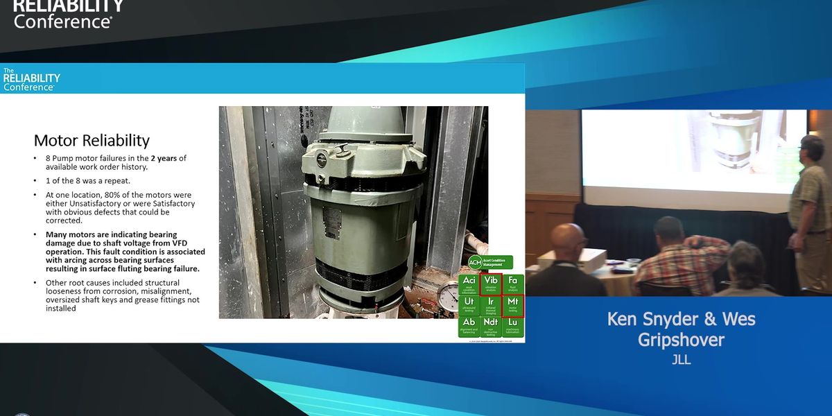 Reliabilityweb How a Question Transformed Asset Management, JLL’s Clients