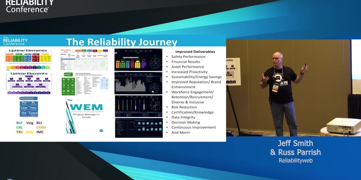 Reliabilityweb Is your reliability journey on track?