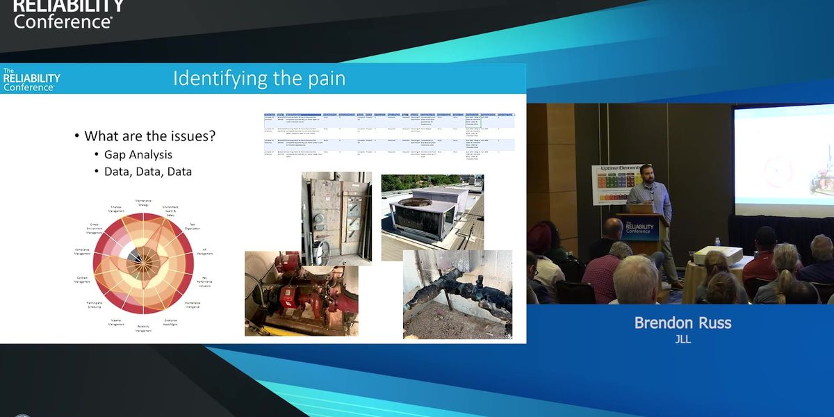 Reliabilityweb Building a Reliability Program: Data-Driven Path to Success