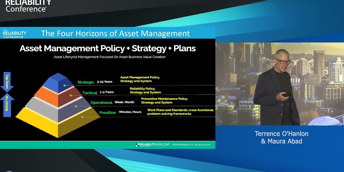 Reliabilityweb Build Your Asset Management System—From Vision to Action