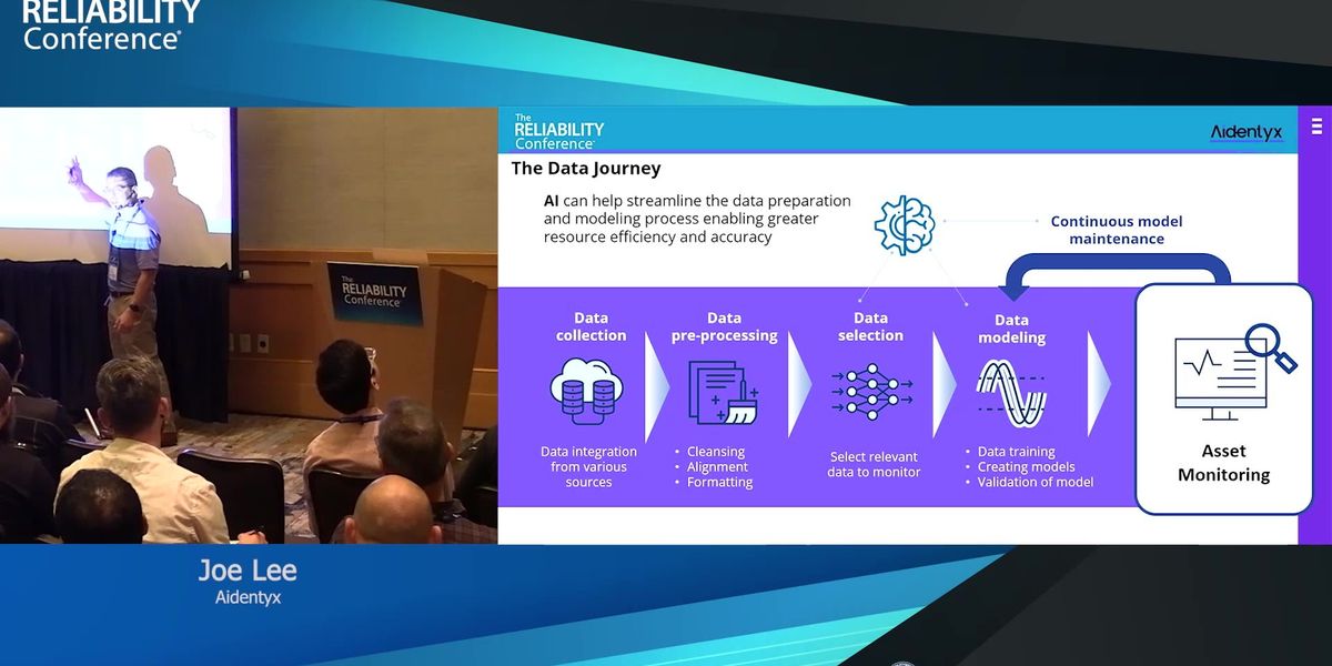 Reliabilityweb AI-Powered Monitoring for Smarter Manufacturing
