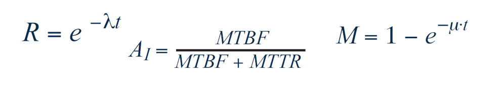 Reliabilityweb Digital Reliability Engineering: Tools and Methods