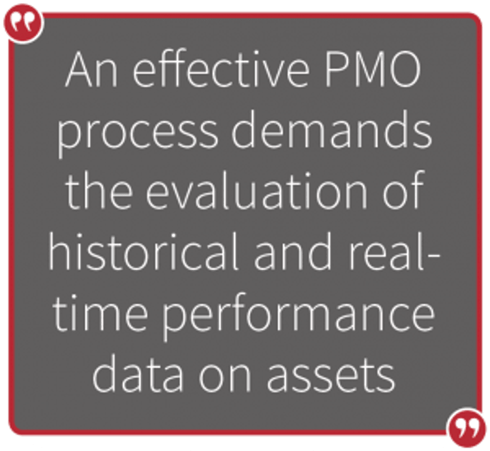 Reliabilityweb PM Optimization: Challenge and Transform Your PM Strategy