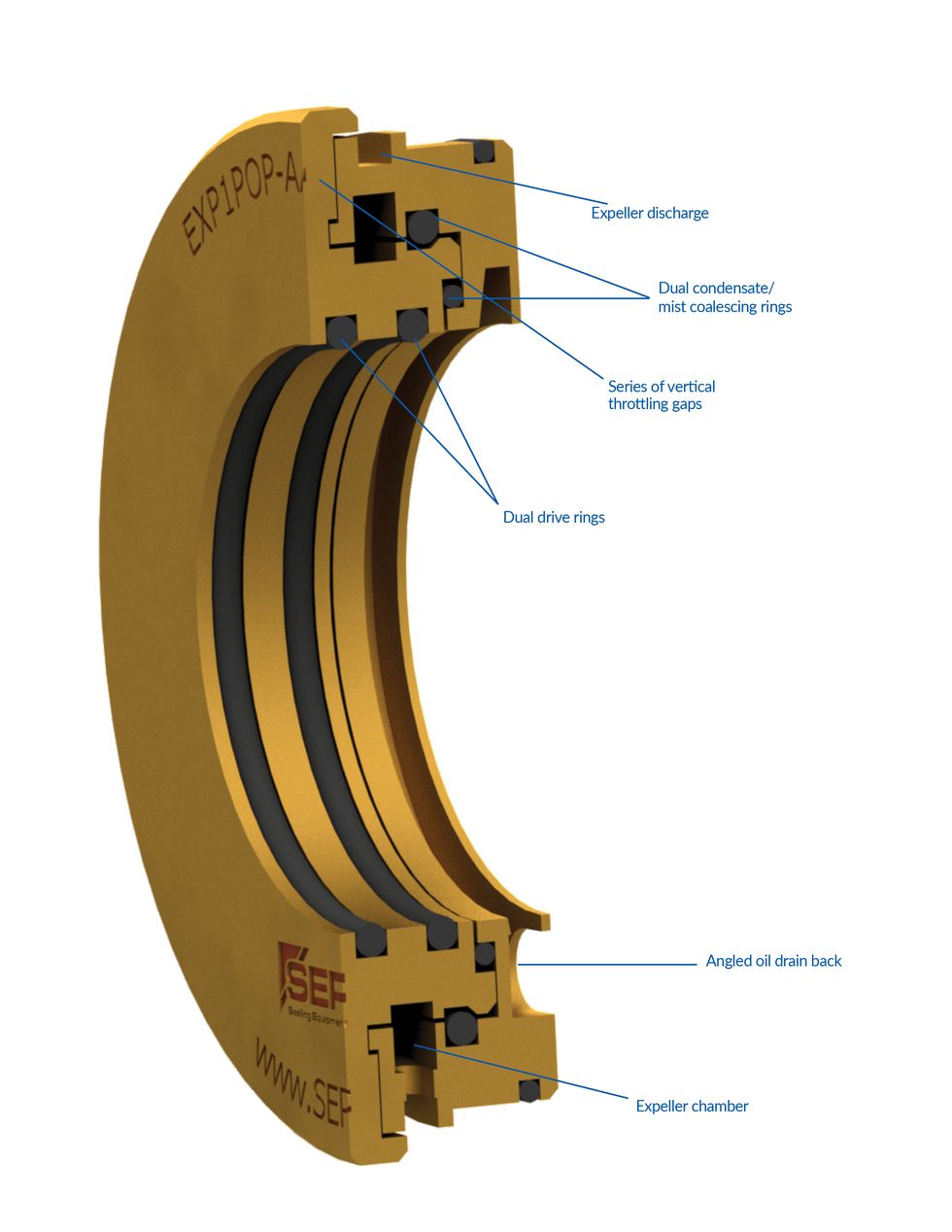 Reliabilityweb The Path to Lubrication Reliability
