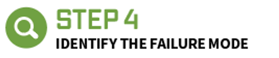 Reliabilityweb How to Improve Your PM Program in 10 Steps