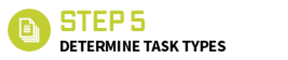 Reliabilityweb How to Improve Your PM Program in 10 Steps