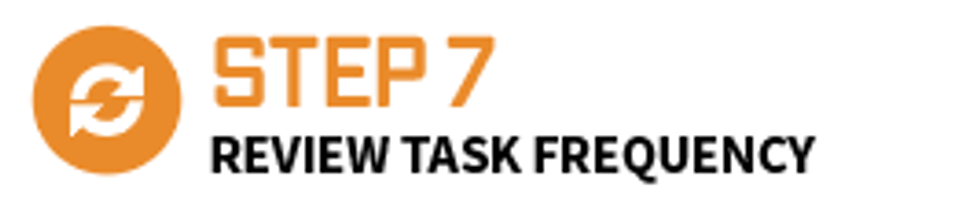 Reliabilityweb How to Improve Your PM Program in 10 Steps