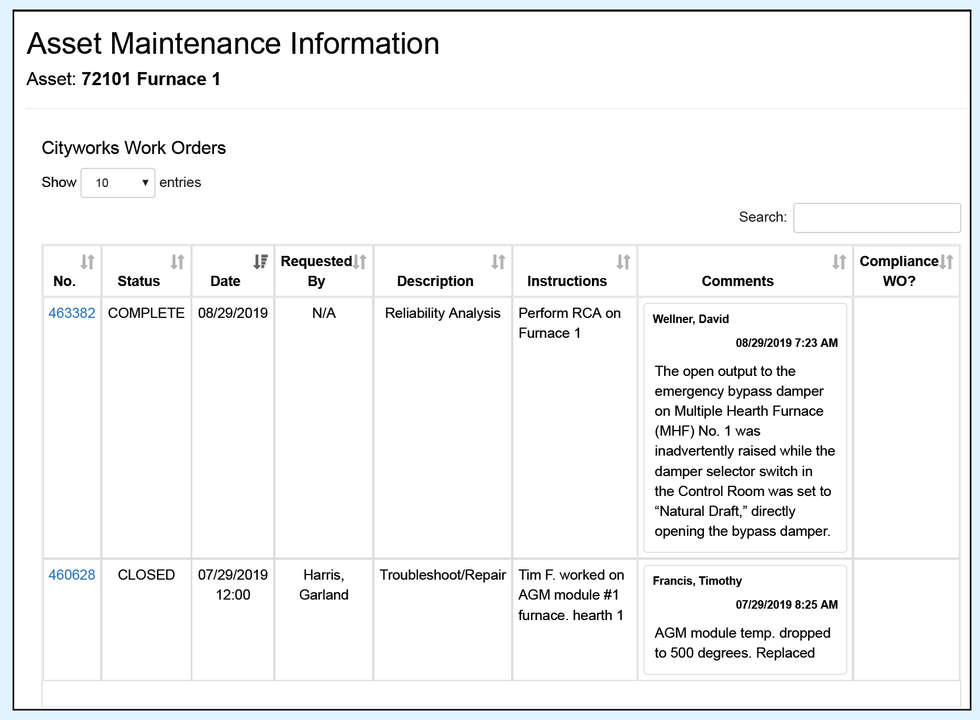 Reliabilityweb Journey Toward Reliability Starts with Uptime Elements