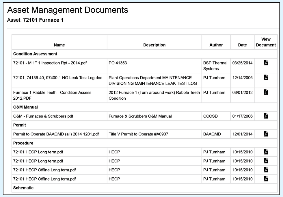Reliabilityweb Journey Toward Reliability Starts with Uptime Elements