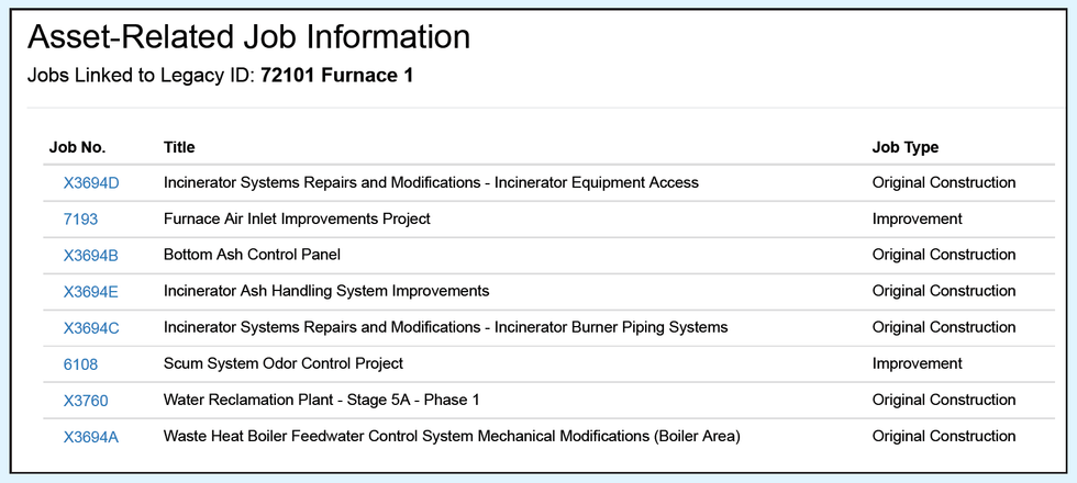 Reliabilityweb Journey Toward Reliability Starts with Uptime Elements