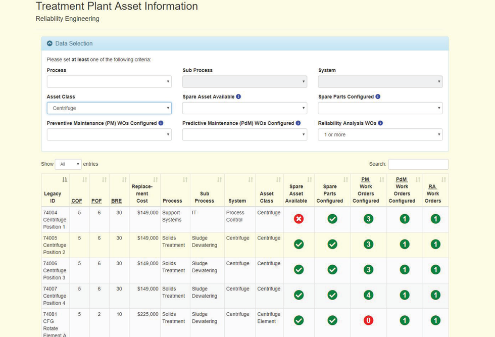 Reliabilityweb Journey Toward Reliability Starts with Uptime Elements