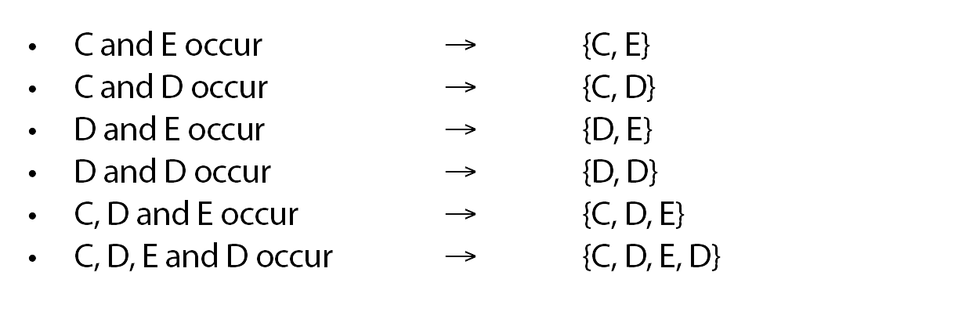 Reliabilityweb Using Quantitative Fault Tree Analysis Based on Method ...