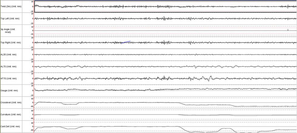 Reliabilityweb Warning: Intelligent Infrastructure Ahead