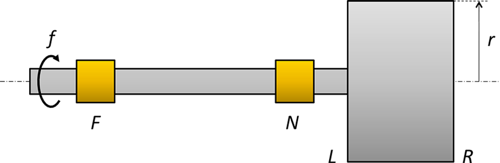 Reliabilityweb A Two-Plane Balancing Solution for the Lag Phase ...
