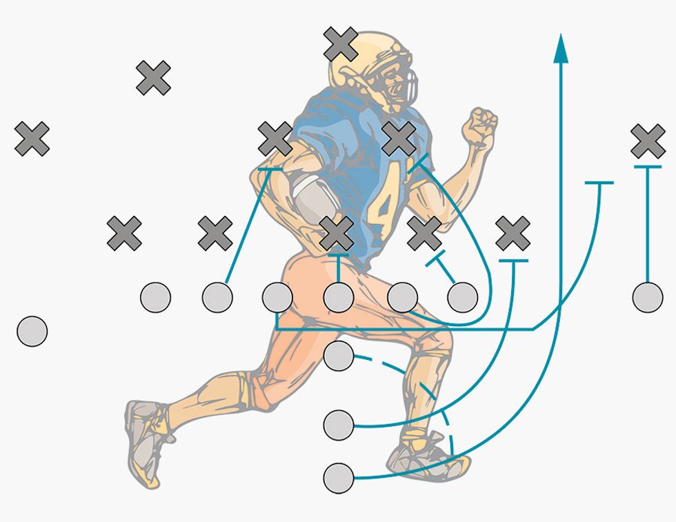 Reliabilityweb Plant Excellence Playbook - Sustainable Change in Less ...