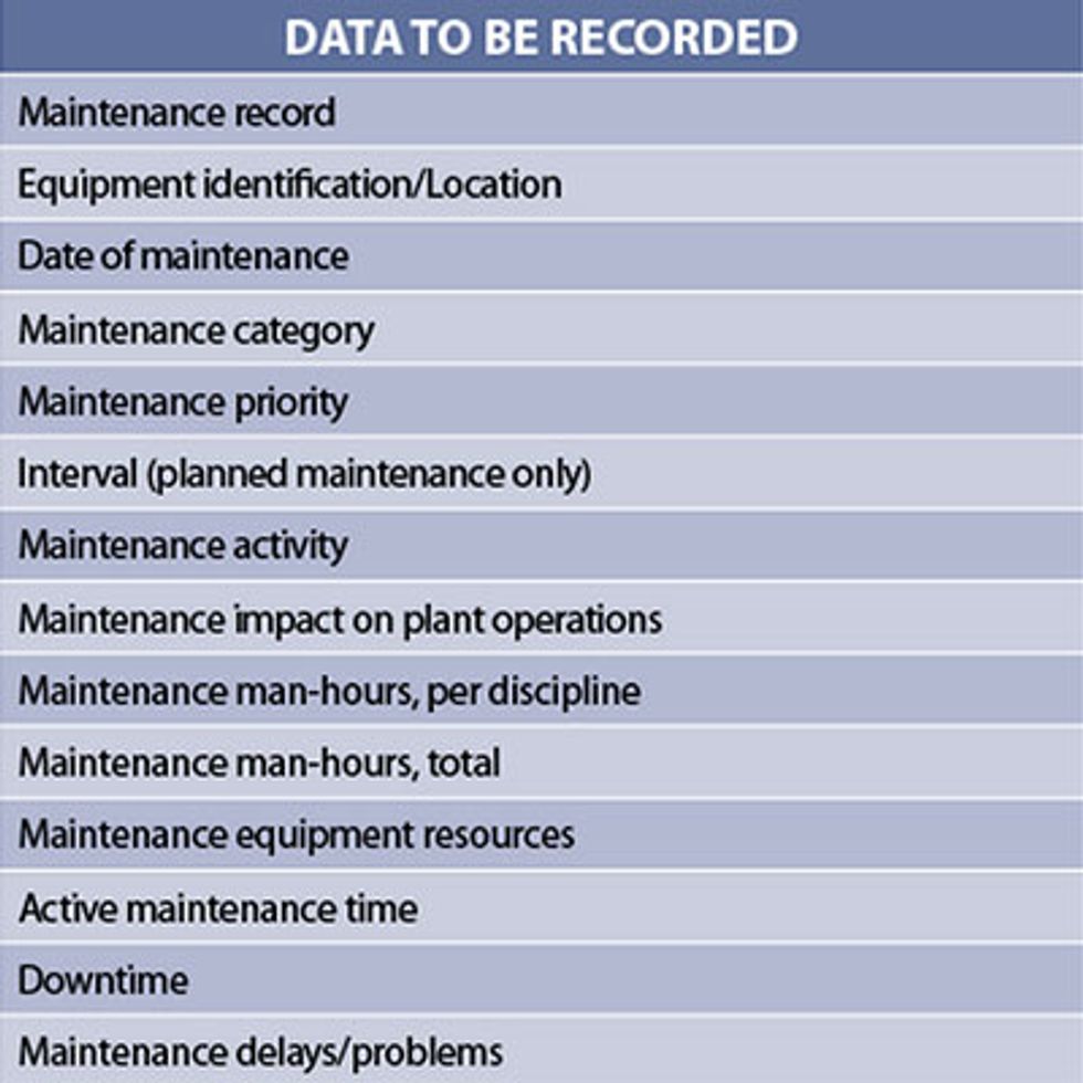 Reliabilityweb Implementing ISO14224 Enabled EAM Systems