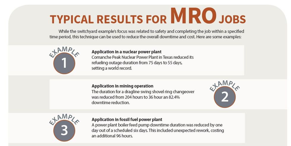 Reliabilityweb Lean Thinking MRO