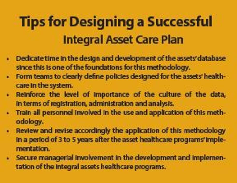 Reliabilityweb Integral Asset Care