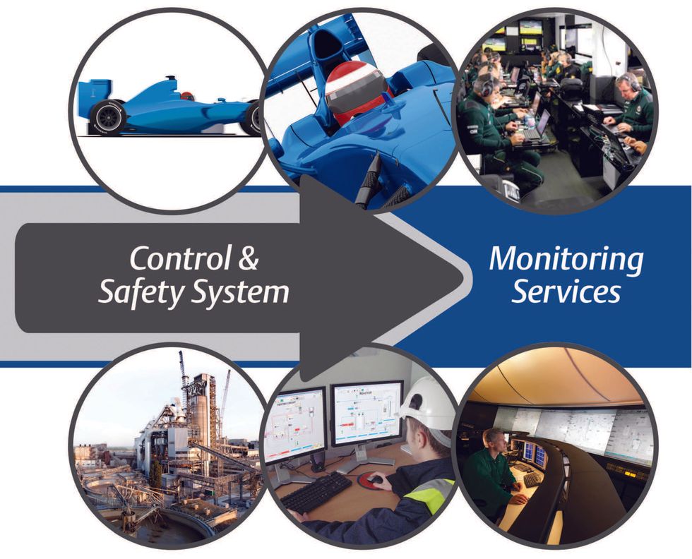 Reliabilityweb Chasing the Checkered Flag