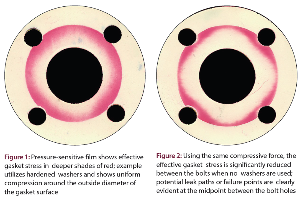 Reliabilityweb 3 Keys to Improved Bolted Flange Joint Integrity