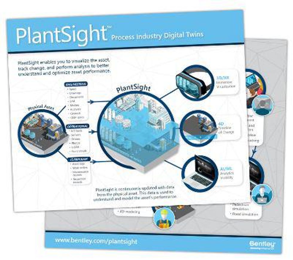 Reliabilityweb Asset Reliability