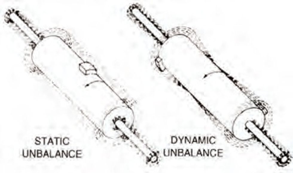 Reliabilityweb Machinery Health Monitoring