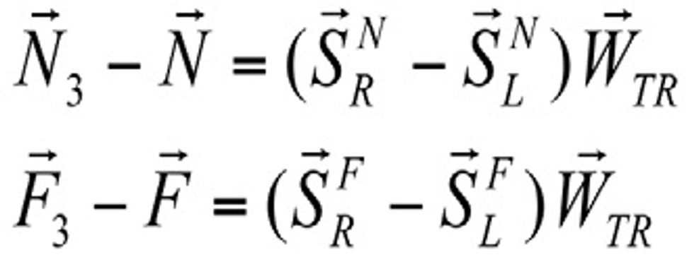 Reliabilityweb Two-Plane Field Balancing of an Overhung Rigid Rotor