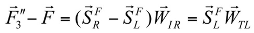 Reliabilityweb Two-Plane Field Balancing of an Overhung Rigid Rotor