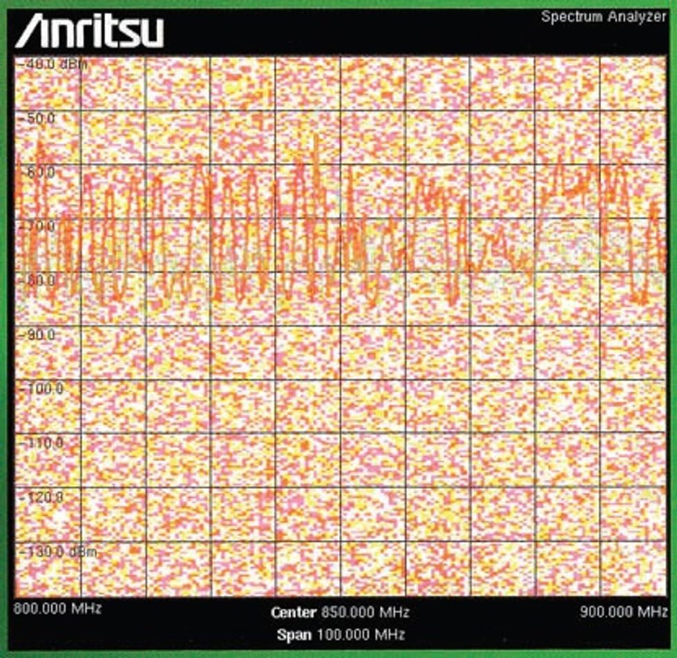 Reliabilityweb Part 2 Machinery Health Monitoring Depends on ...