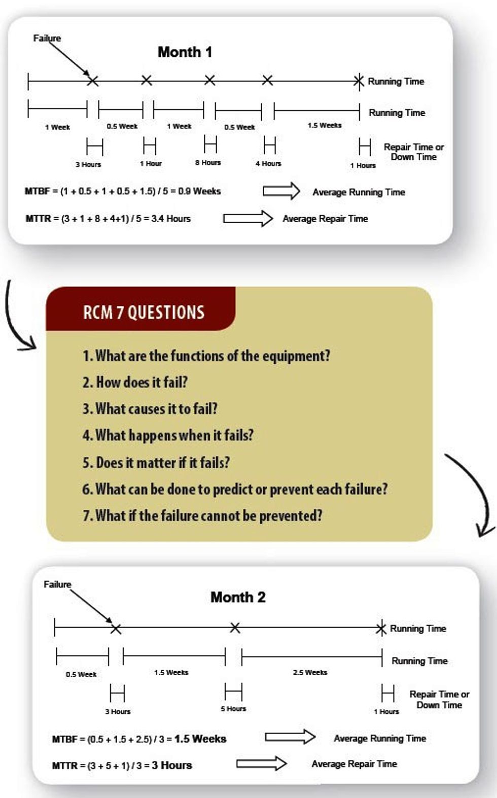 Reliabilityweb Reliability Awareness through a Toyota Sponsored Mentorship