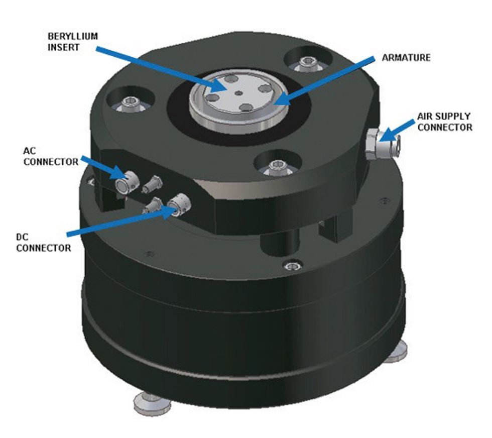 Reliabilityweb Machinery Health Monitoring Depends on Accelerometers ...