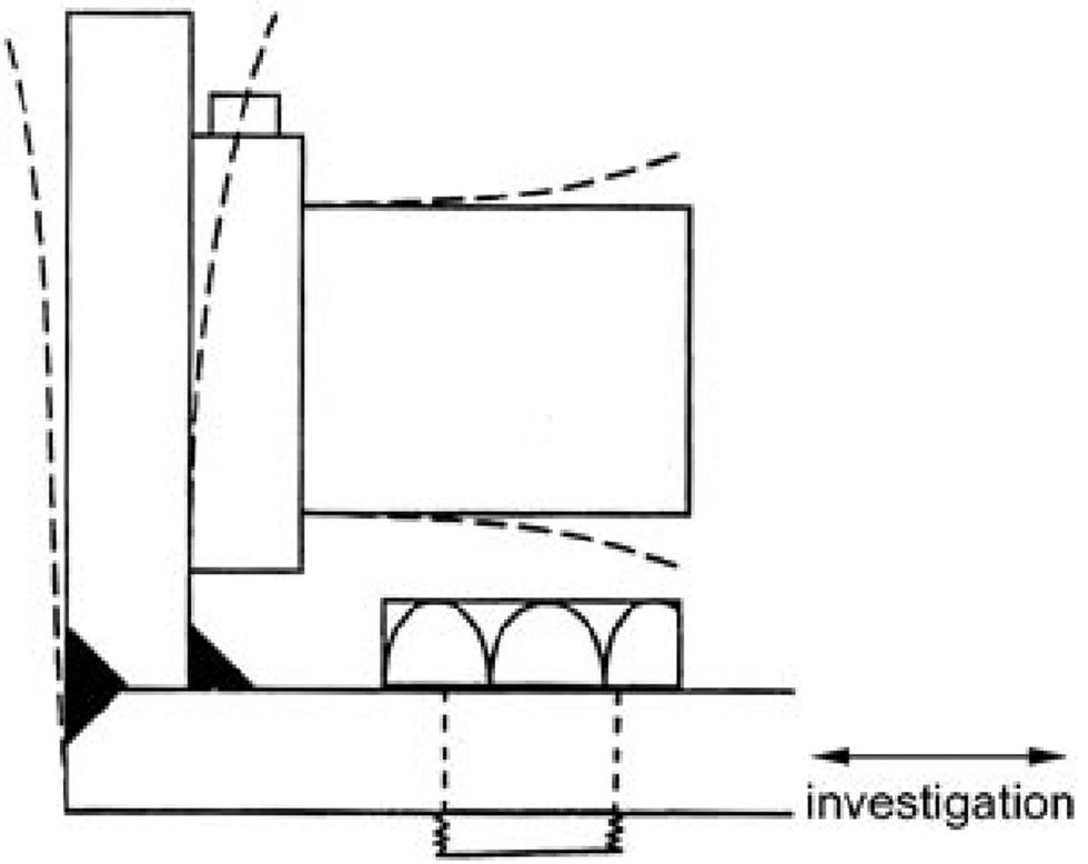 Reliabilityweb Machinery Health Monitoring Depends on Accelerometers ...