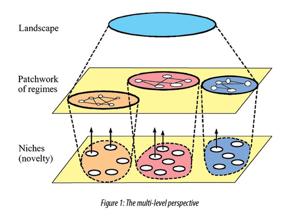 Reliabilityweb Benchmarking, Best Practices, Standardization ...